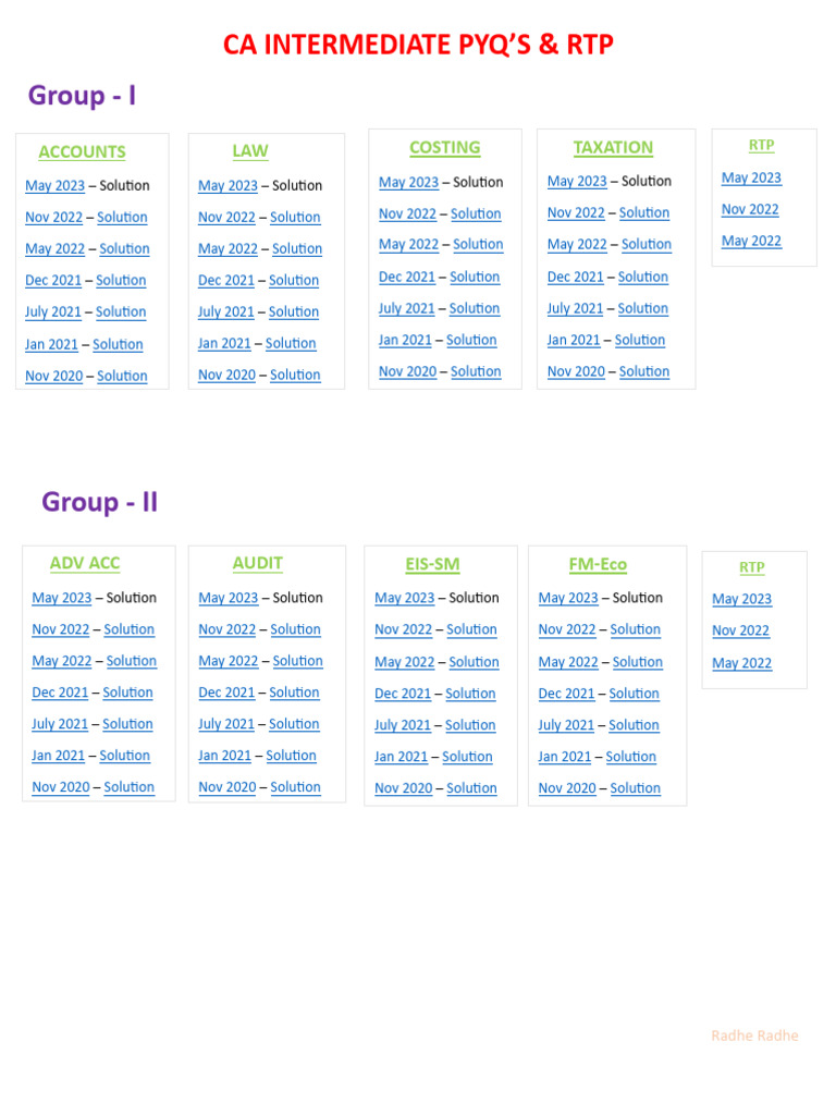 Direct Tax CA Inter | PDF