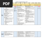 2025 FS Grade 7 Term 1 Atp & Curriculum Coverage | PDF | Multiplication ...
