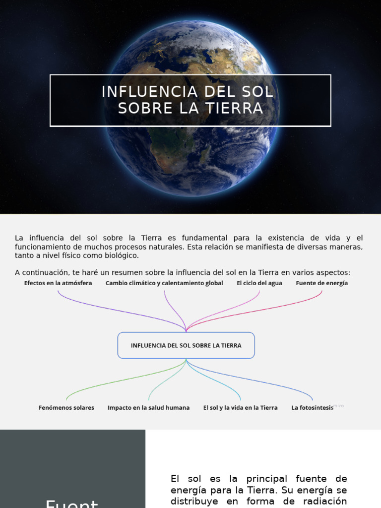 Influencia Del Sol | PDF | Tierra | Dom