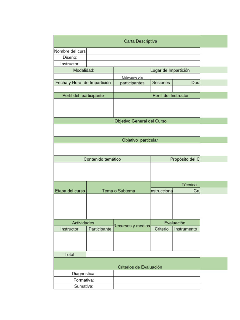Carta Descriptiva | PDF