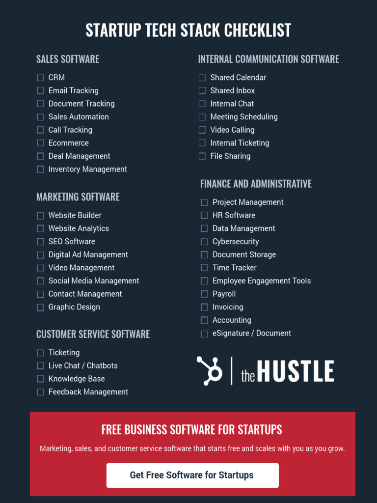 07 - Startup Tech Checklist | PDF