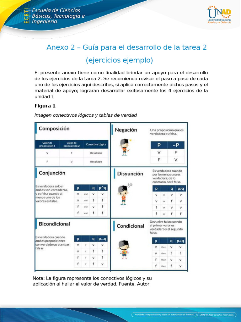 Anexo 2 - Guía para El Desarrollo de La Tarea 2 (Ejercicios Ejemplo) | PDF | Argumento | Inferencia