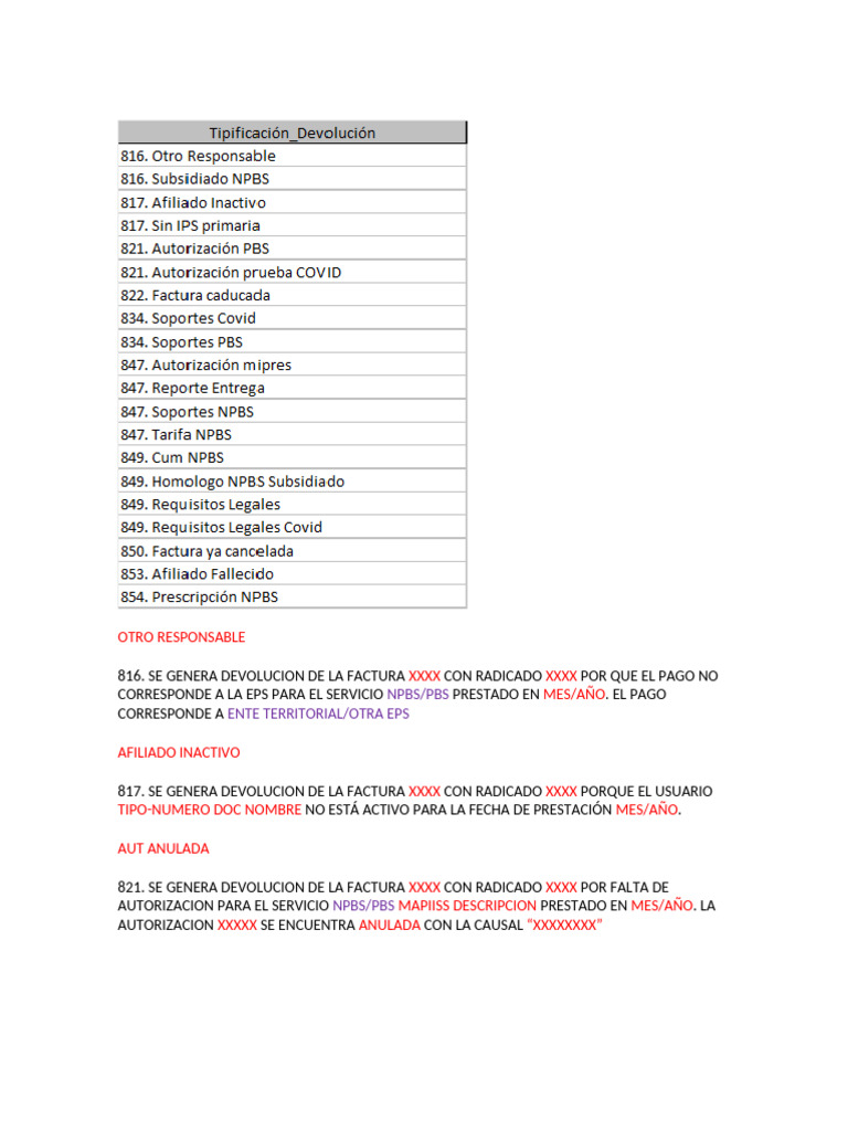 Plantilla Devoluciones | PDF
