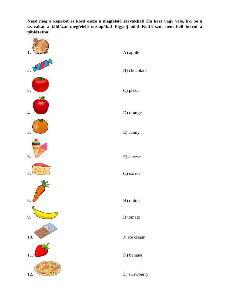 A0 Reading Food | PDF