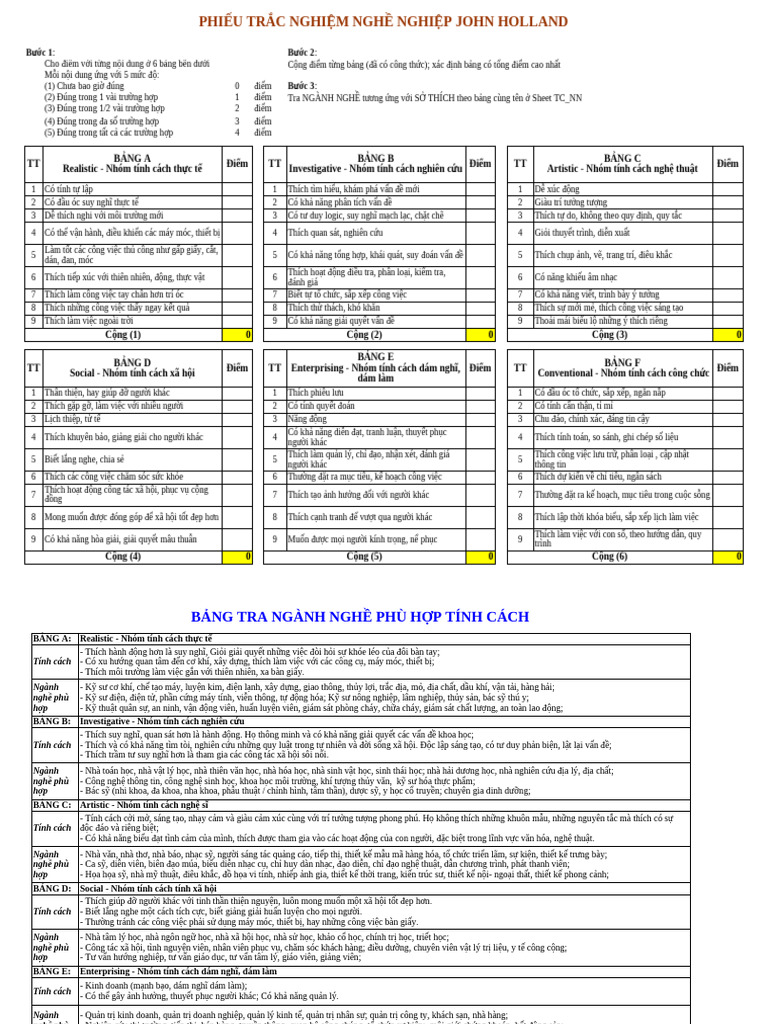 Trac Nghiem Holland-1 | PDF