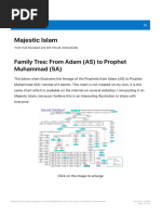 Family Tree of Prophet Muhammad | PDF | Abrahamic Religions | Islamic ...