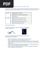 Score Myasthénique | PDF