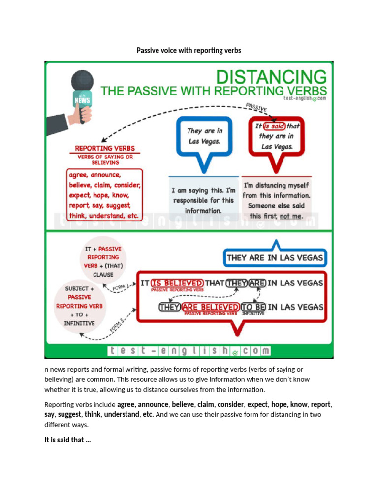 Passive Voice With Reporting Verbs | PDF | Verb | Linguistics