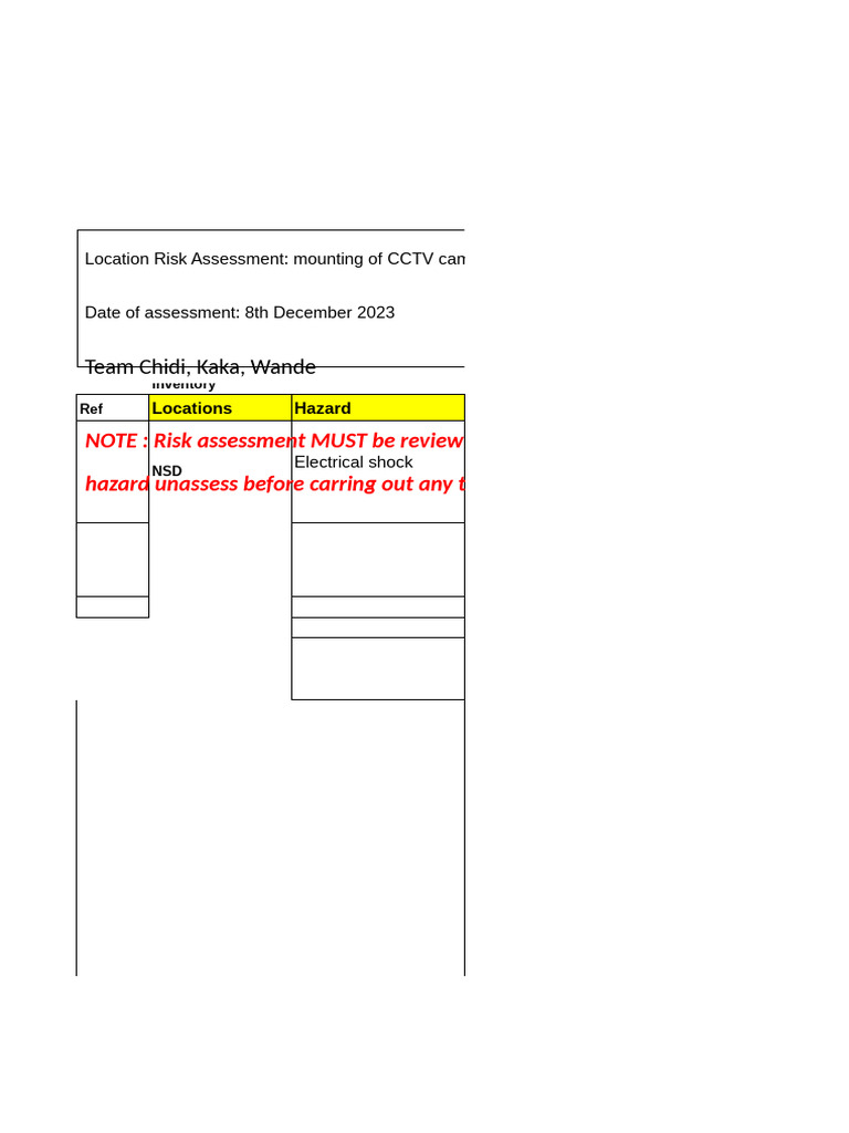 CCTV Camera Installation Risk Assessment | PDF | Risk | Hazards