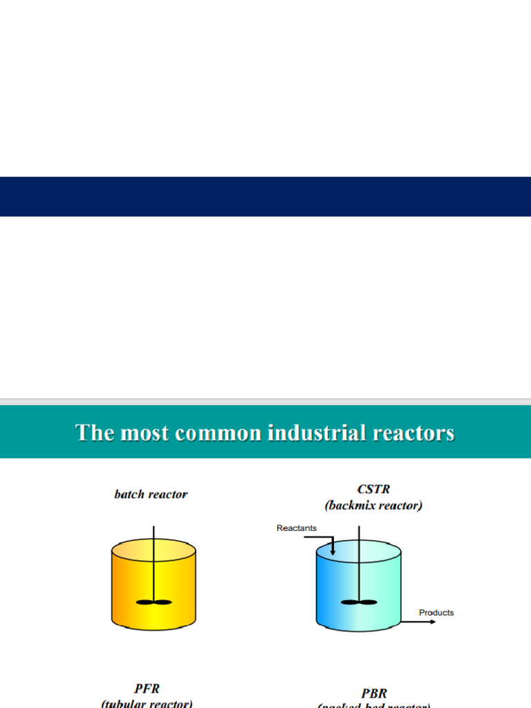 Reactor Design for Engineers | PDF | Chemical Reactor | Chemical ...