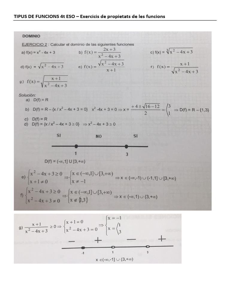 FUNCIONS 4t ESO | PDF
