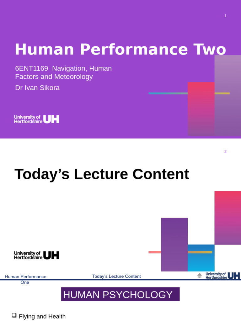 !W13 - 6ENT1169 - AY24 - 25 - Human Performance Two - Lecture - Slides - IS - 25OCT24 | PDF ...