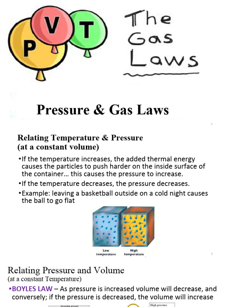 Concept 3 - Gas Laws | PDF