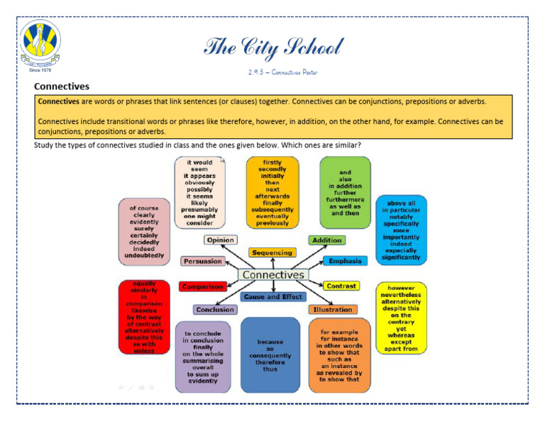 2.9.3 - Connectives Poster | PDF