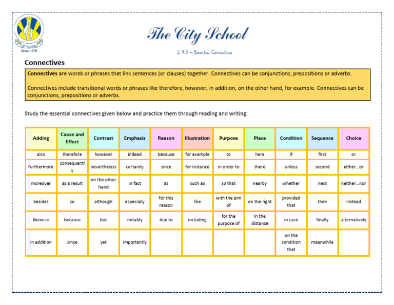 Essential Connectives for Writing | PDF | Adverb | Linguistic Typology