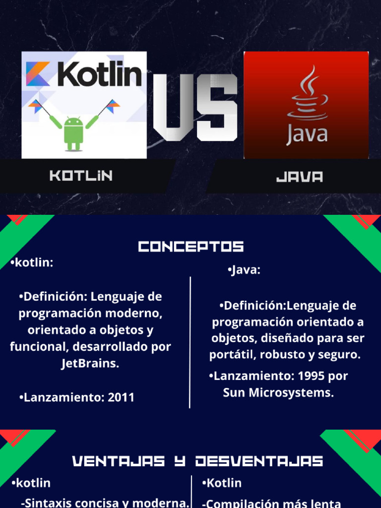 Kotlin Vs Java | PDF