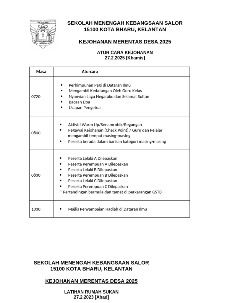 Atur Cara Kejohanan Merentas Desa 2025 | PDF