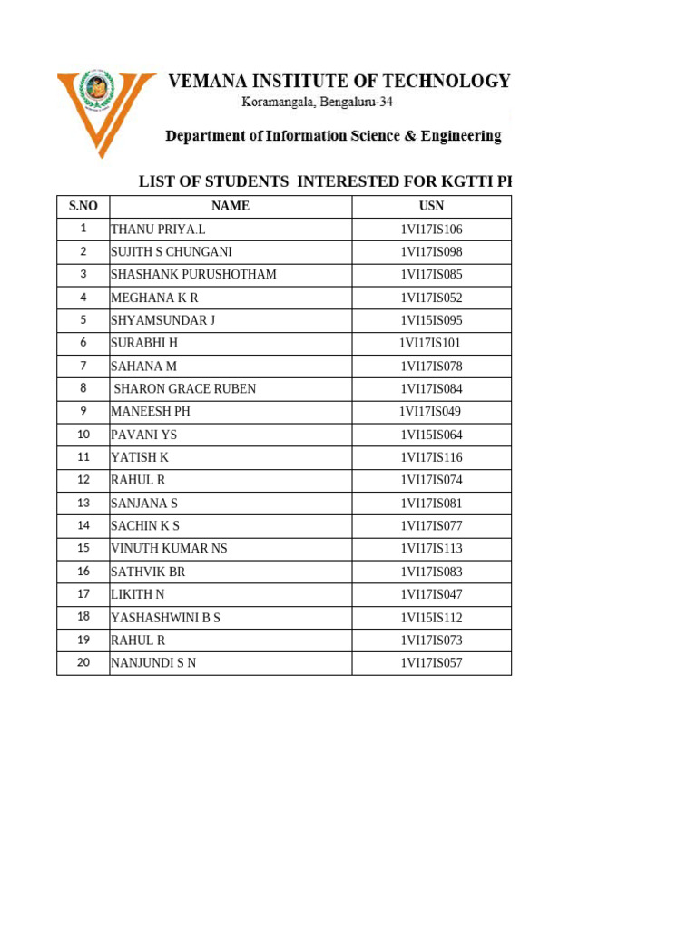 KGTTI Student List | PDF