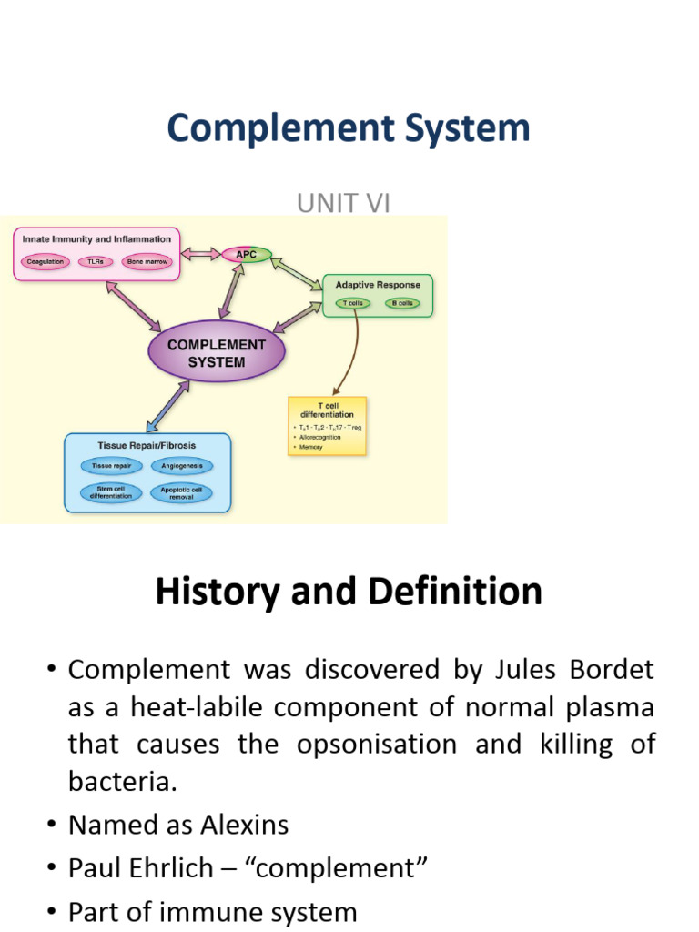 Complement System | PDF