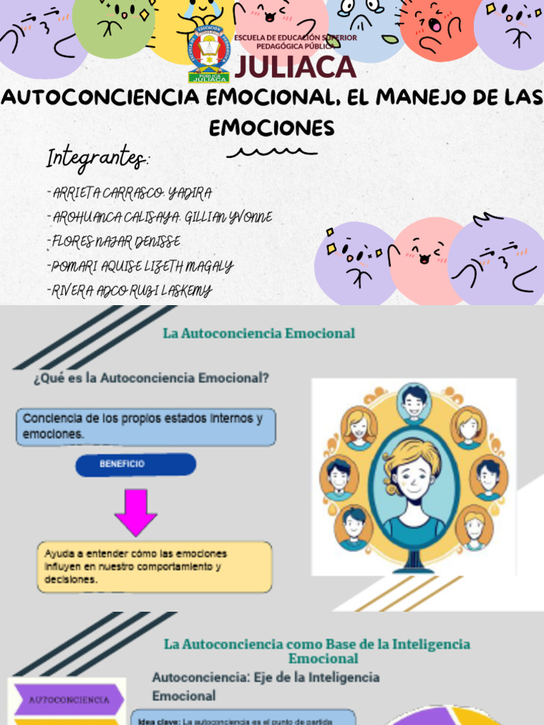 Autoconciencia Emocional - Grupo2 | PDF | Las emociones | Meditación