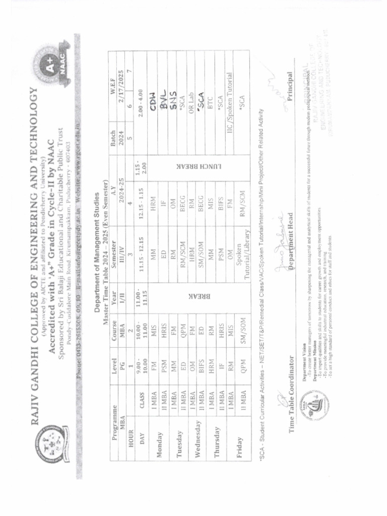 2024-25 Even Class TT New | PDF