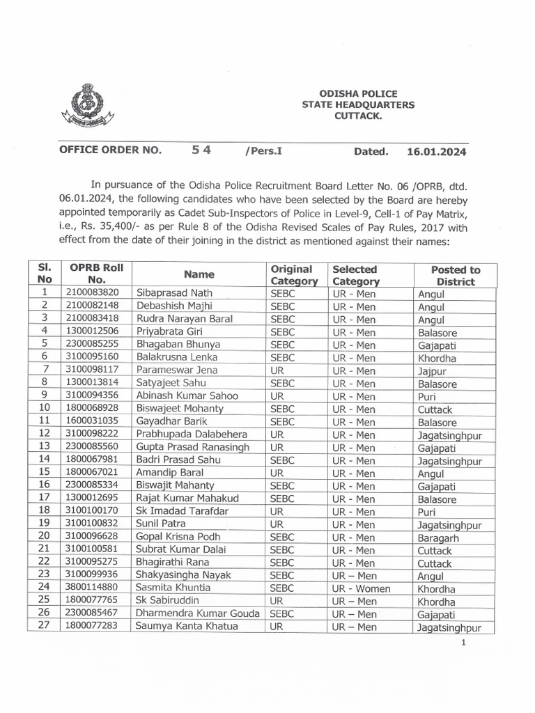 Office Order No - 54 Date - 16.01.2024 | PDF