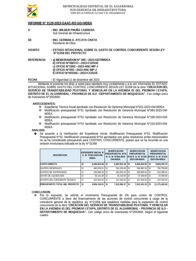 Informe de Control Concurrente 2% Av 01 | PDF