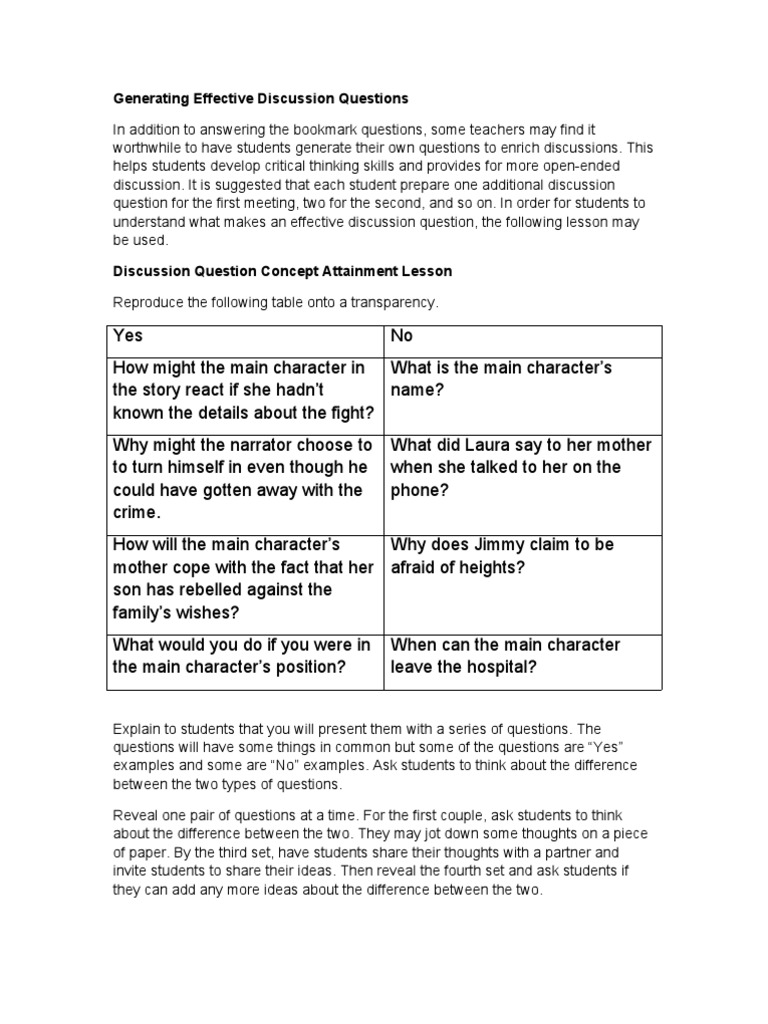 Generating Effective Discussion Questions | PDF | Blog | Communication
