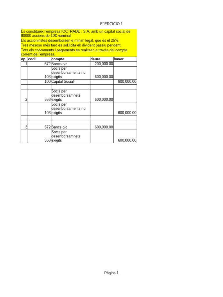 Eac 2 Adminsitración y Finanzas 2024 | PDF