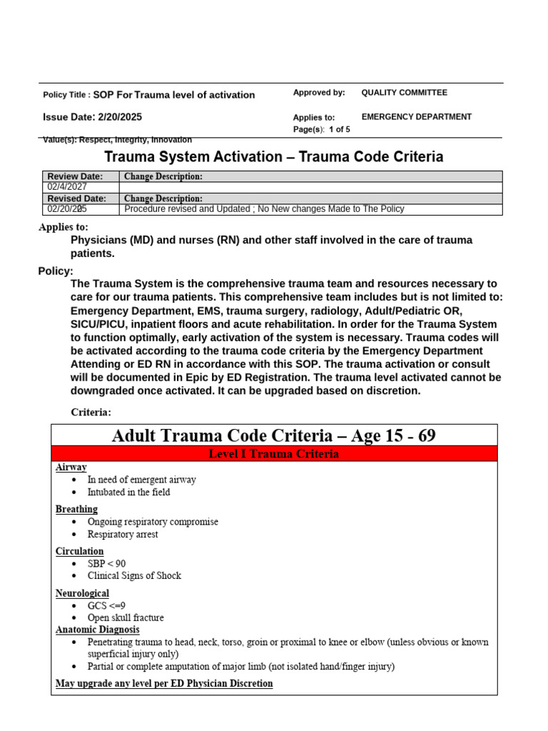 SOP For Trauma-System-Activation-Criteria Edition 1 | PDF | Major ...
