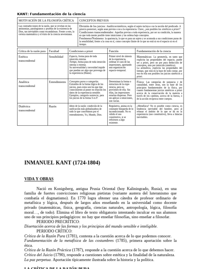 KANT Conocimiento | PDF | A priori y a posteriori | Immanuel Kant