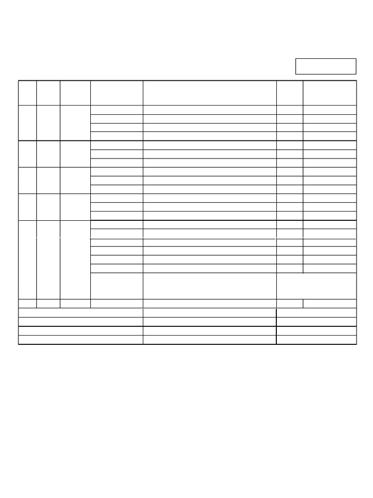 IPU Blue Print 24-25 | PDF | Plants | Biology