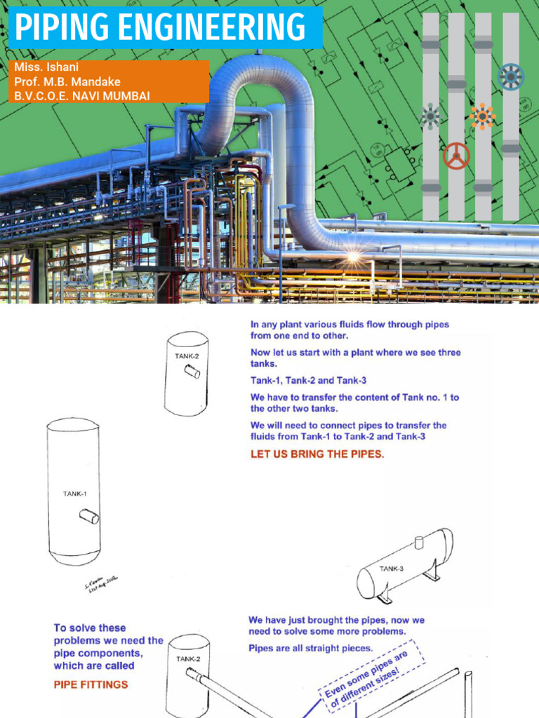 Piping Module 1 | PDF | Pipe (Fluid Conveyance) | Plumbing