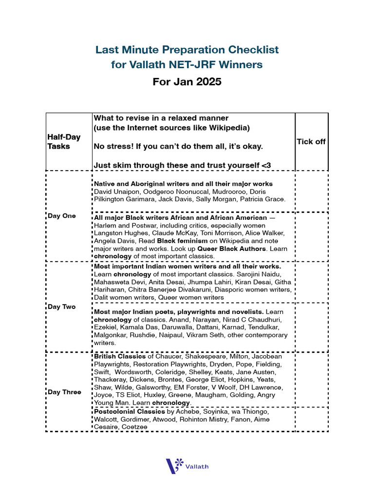 Last Minute Preparation Checklist For NET JRF | PDF
