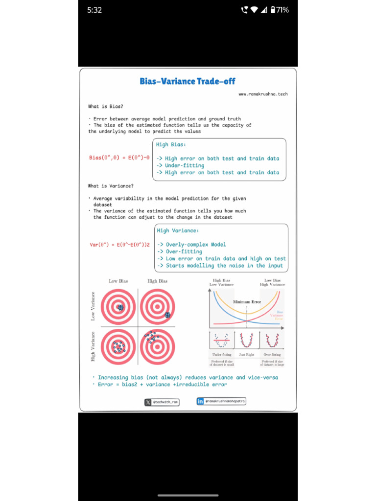Bias Variance Trade Off | PDF