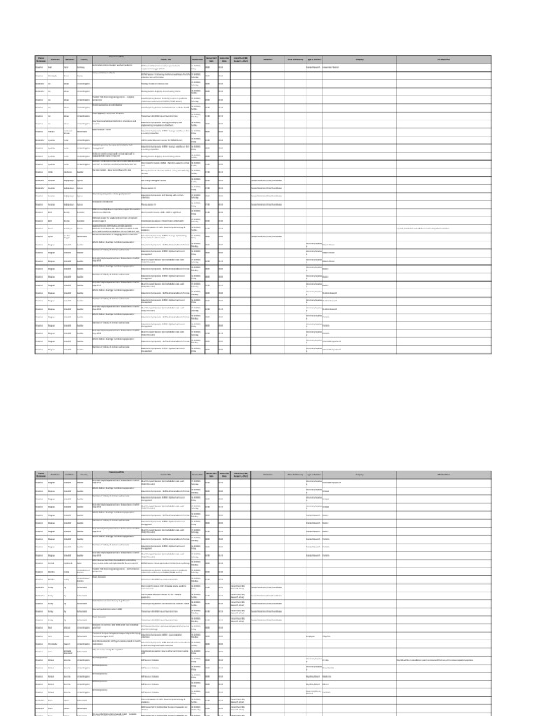 Coi Report Eaps 2020 | PDF | Intensive Care Unit | Clinical Medicine