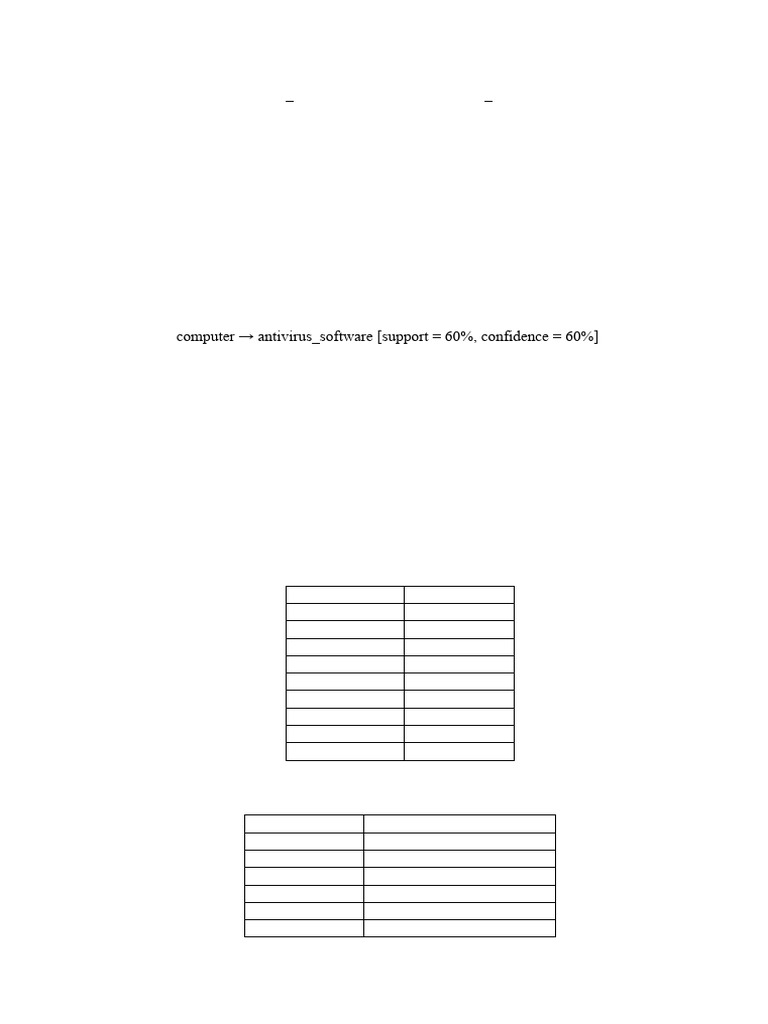 Data Mining Exam Paper - Summer 2023 | PDF | Cluster Analysis ...