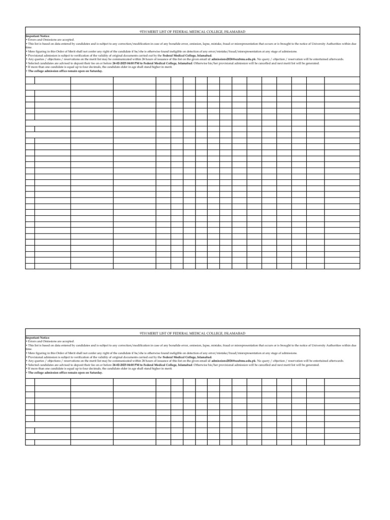 9merit Fmc | PDF