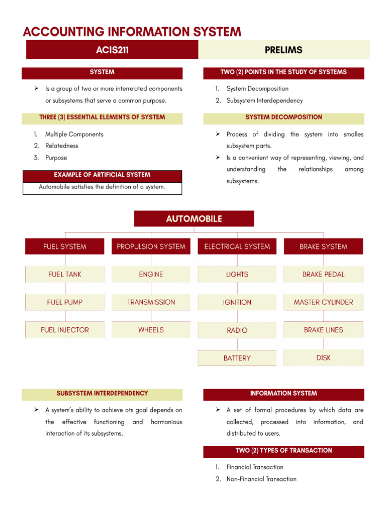 Accounting Information System | PDF