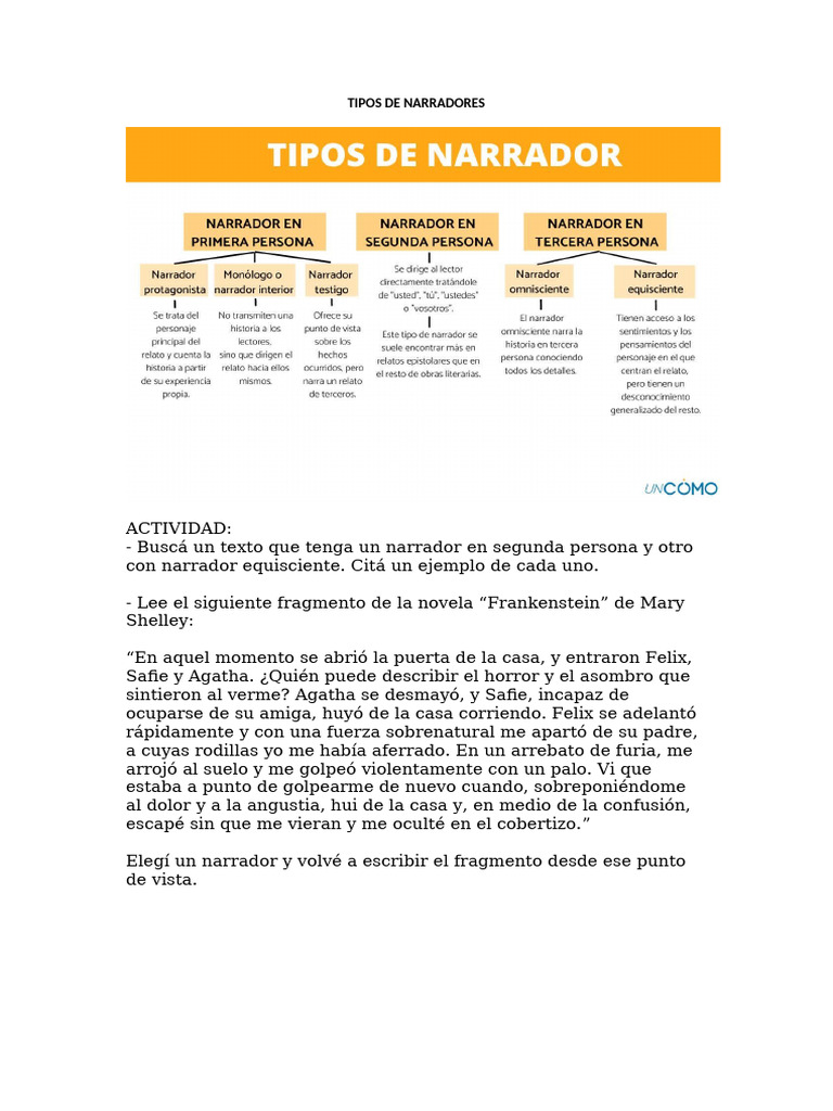 Tipos de Narradores | PDF