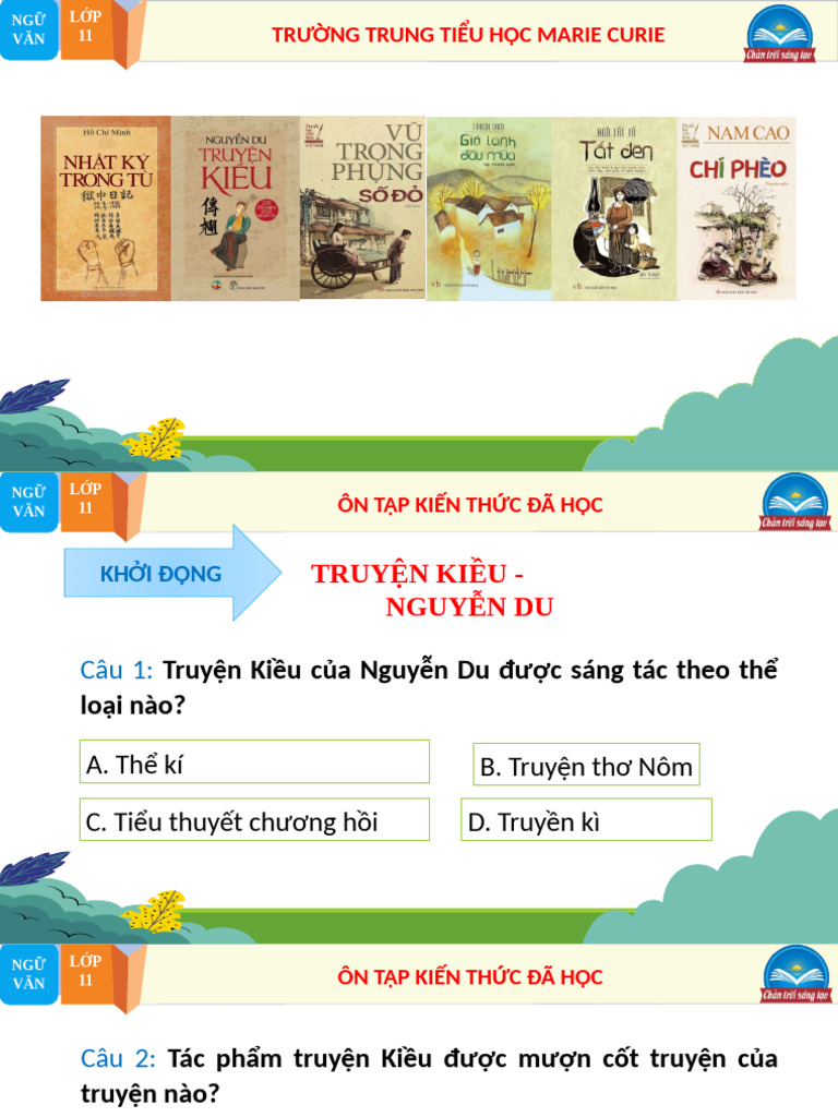 Ngu Van 11 Thuy Kieu Hau Ruou Vo Chong Thuc Sinh Hoan Thu | PDF