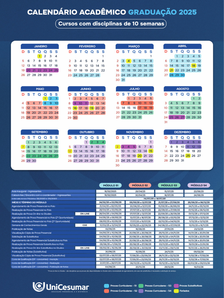 Calendário Acadêmico 2025 Cursos com 10 semanas | PDF