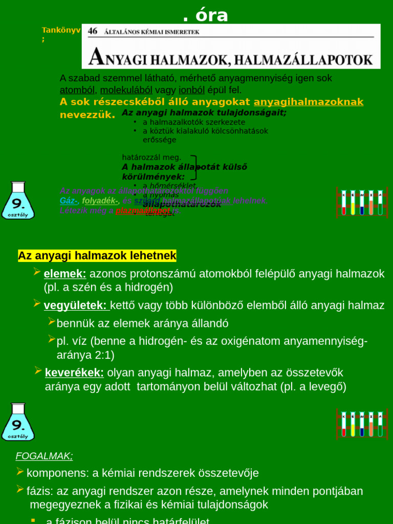 12 - A Gázok - (NAT-20-24) | PDF