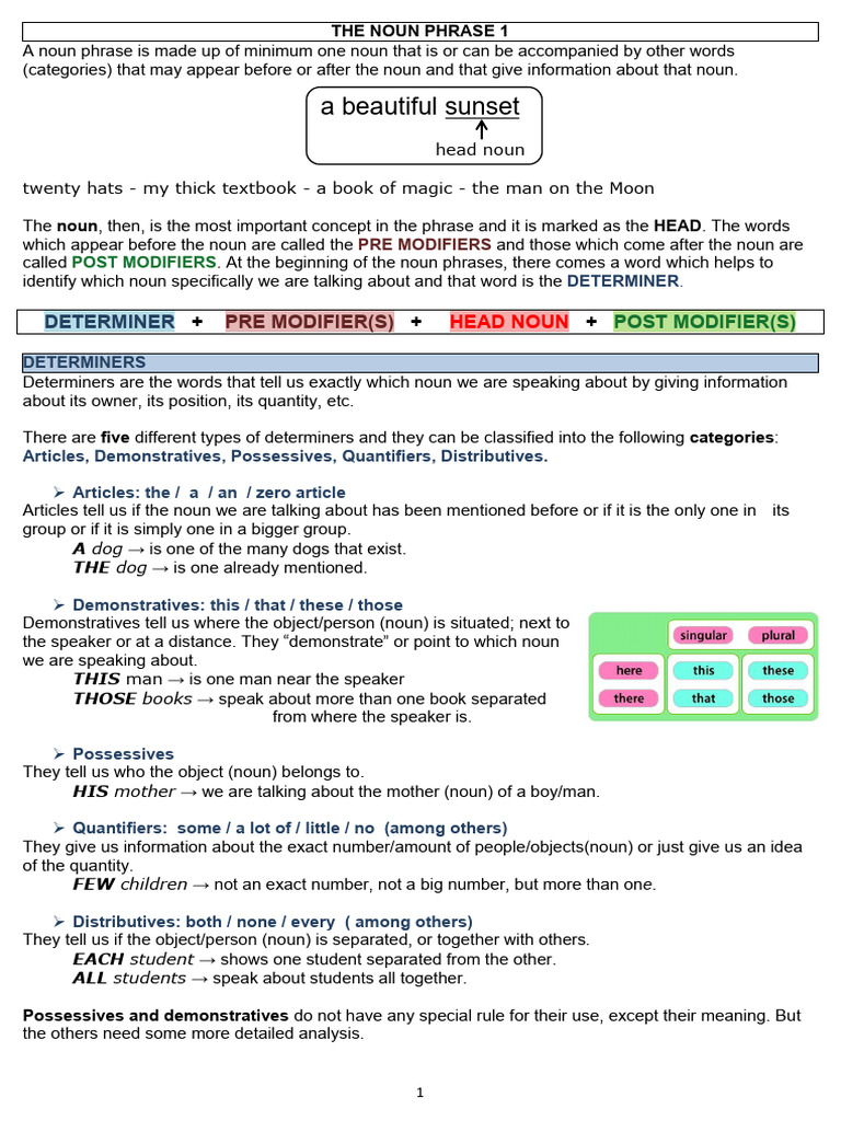 NOUN_PHRASES | PDF | Noun | Grammatical Number