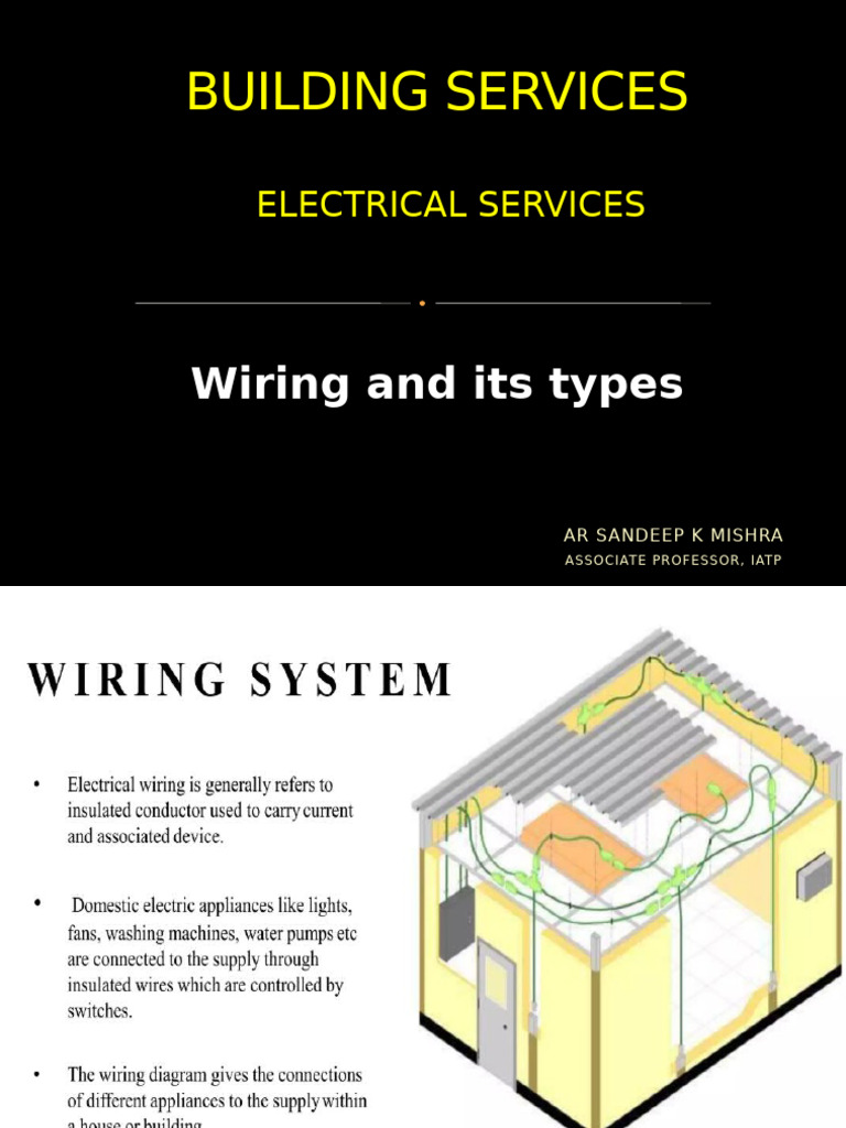 Wiring and Its Types | PDF