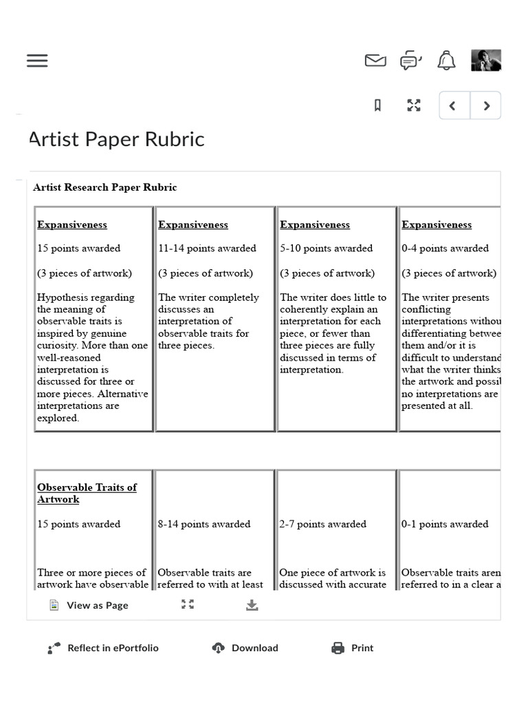 Artist Paper Rubric - ART11101N5 Art Appreciation - AH1 (Cole Bennett) SP25 | PDF