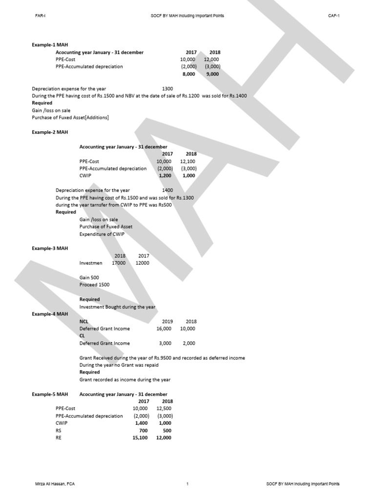 Socf Mah s2025 | PDF | Debits And Credits | Dividend
