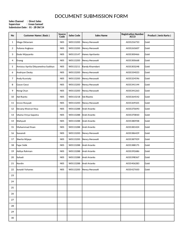 Form Submition Acco Periode TGL 01 - 24 Okt'24 Team Irwan 5 | PDF