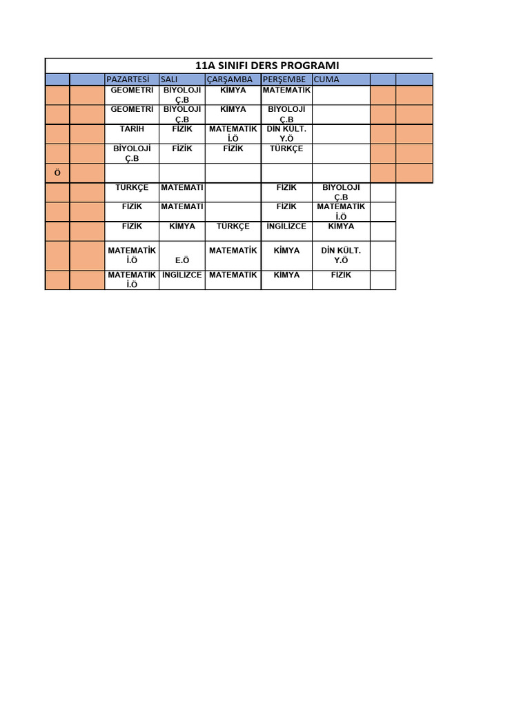 11a Ders Programi | PDF