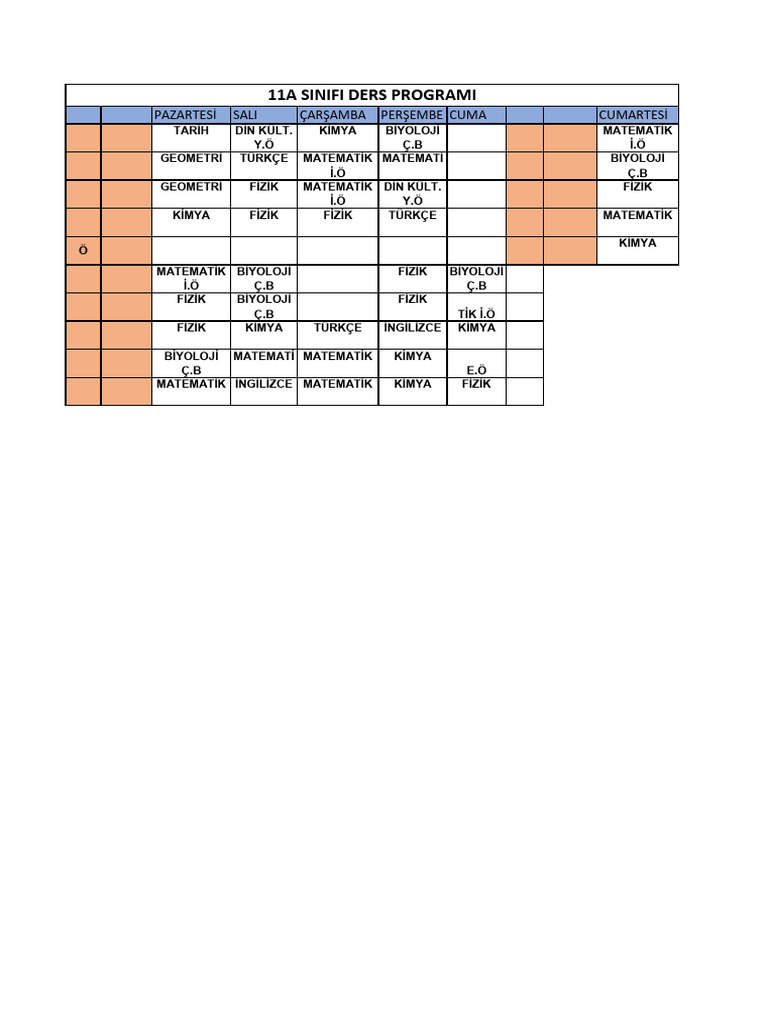 11a Ders Programi | PDF